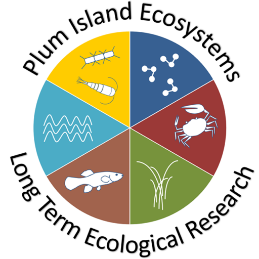 PIE LTER Data Workshop - Plum Island Ecosystems LTER